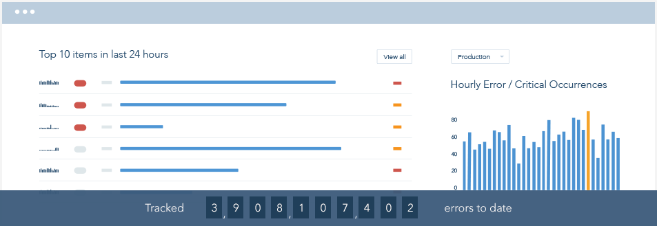 On Premises Error Reporting And Monitoring By Rollbar