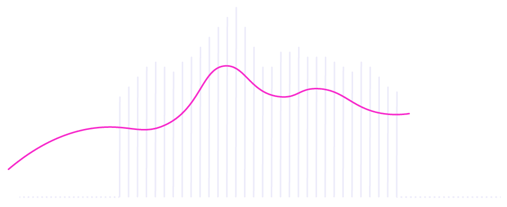 Software Development and Error Monitoring Events | Rollbar