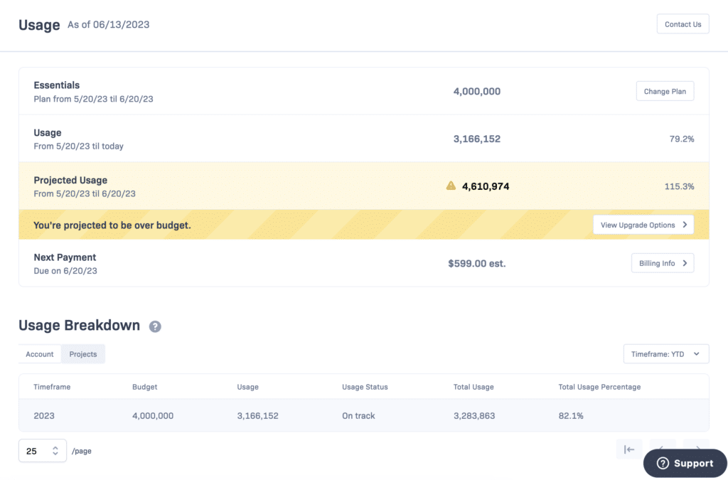 Usage Notifications | Rollbar Usage Notifications | Rollbar
